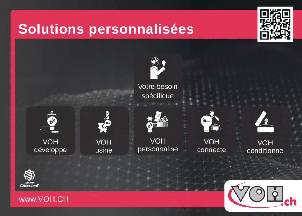 Solutions personnalisées